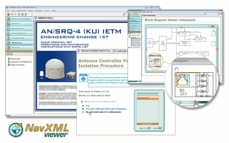 Interactive Electronic Technical Manuals - Antech Systems