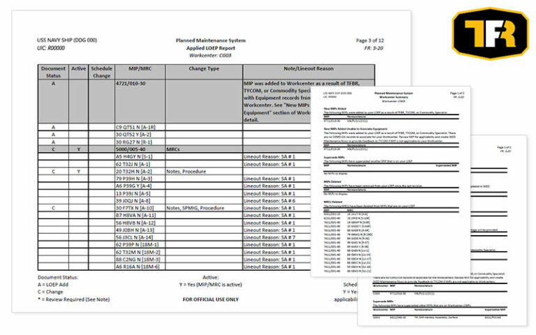 Tailored Force Revisions - Antech Systems